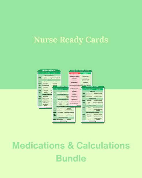 Medications & Calculations Bundle – Dosages, Antidotes & Suffixes ...