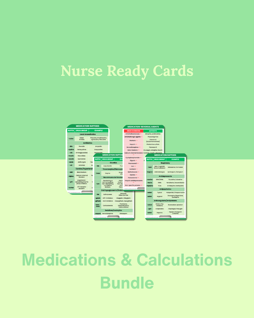 Medications & Calculations Bundle – Dosages, Antidotes & Suffixes ...